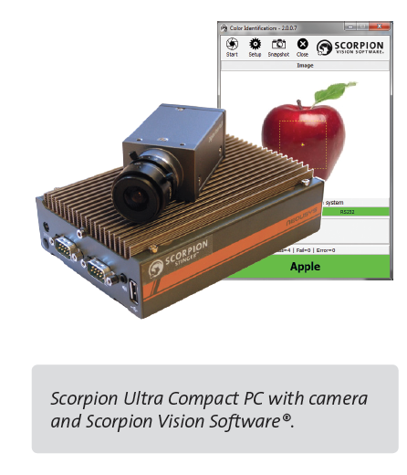 New – Scorpion Ultra Compact PC – TordivelBlog